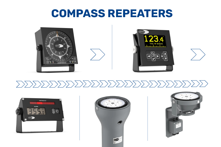 Omega Naval - Compass Repeaters Campaign